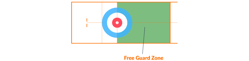 Curling and rules - SportMember.co.uk